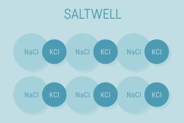 About - Saltwell